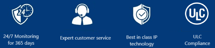 Alarm monitoring services in Canada - Techways Canada Inc